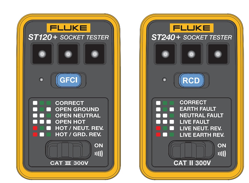 Fluke gfci tester store